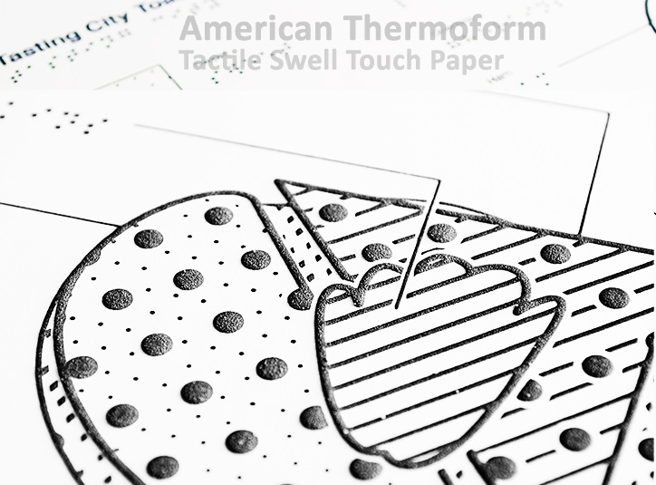 SWELL FORM STARTER – Inclusive Technology International